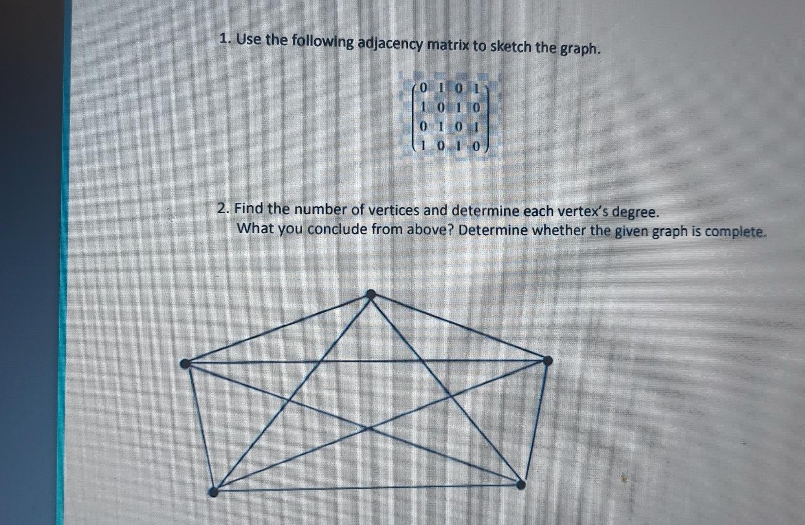 Solved 1. Use the following adjacency matrix to sketch the | Chegg.com
