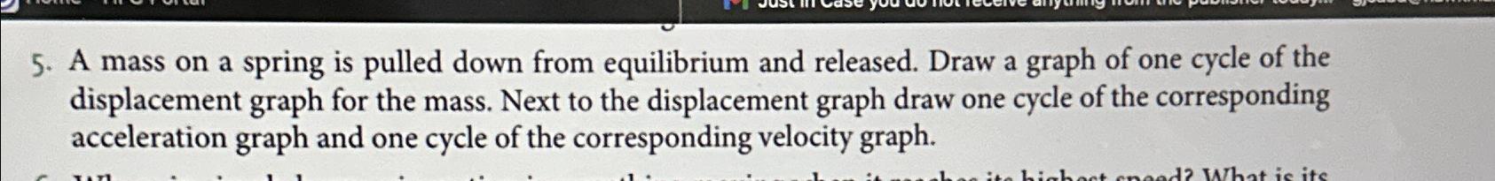 Solved A mass on a spring is pulled down from equilibrium | Chegg.com