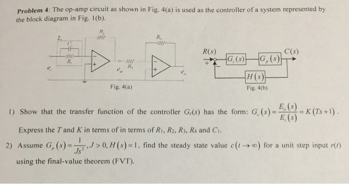 Solved Problem 4: The op-amp circuit as shown in Fig. 4(a) | Chegg.com
