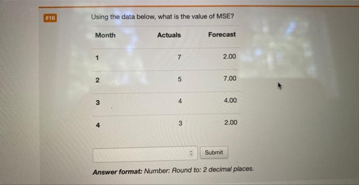 Solved Using the data below, what is the value of MSE? | Chegg.com
