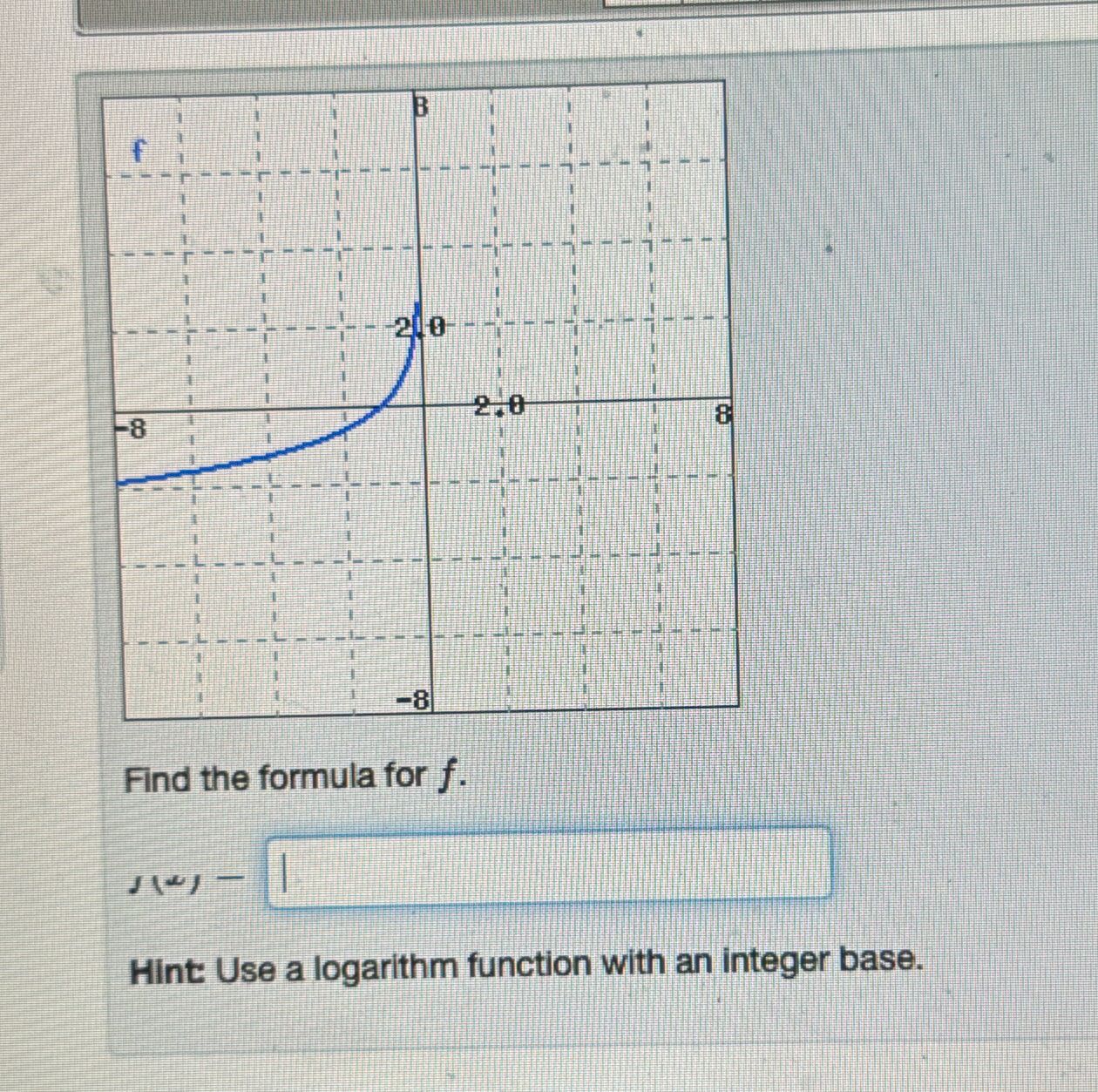 Solved Find the formula for f.s(ω)- Hint: Use a logarithm | Chegg.com