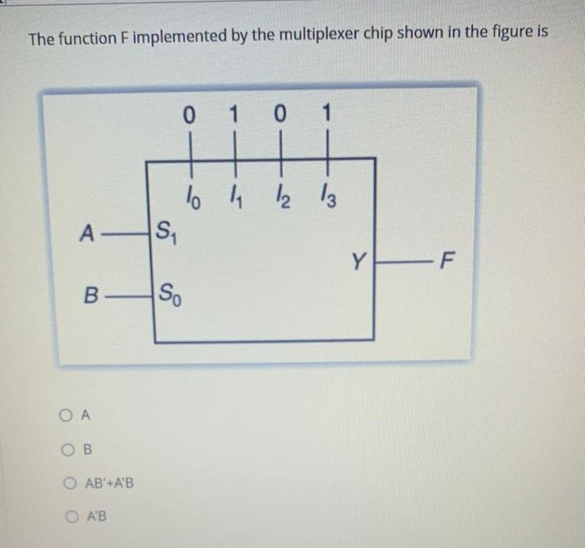 Solved The function F implemented by the multiplexer chip | Chegg.com