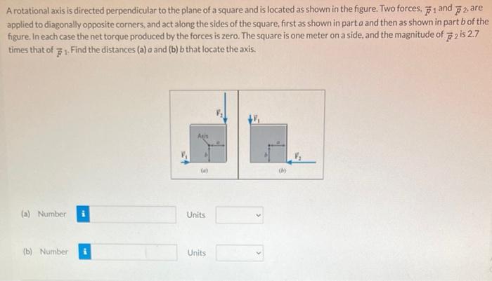 Solved A rotational axis is directed perpendicular to the | Chegg.com