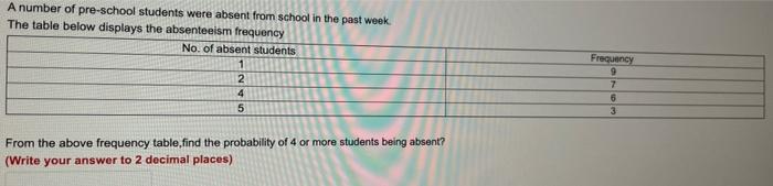 Solved A number of pre-school students were absent from | Chegg.com