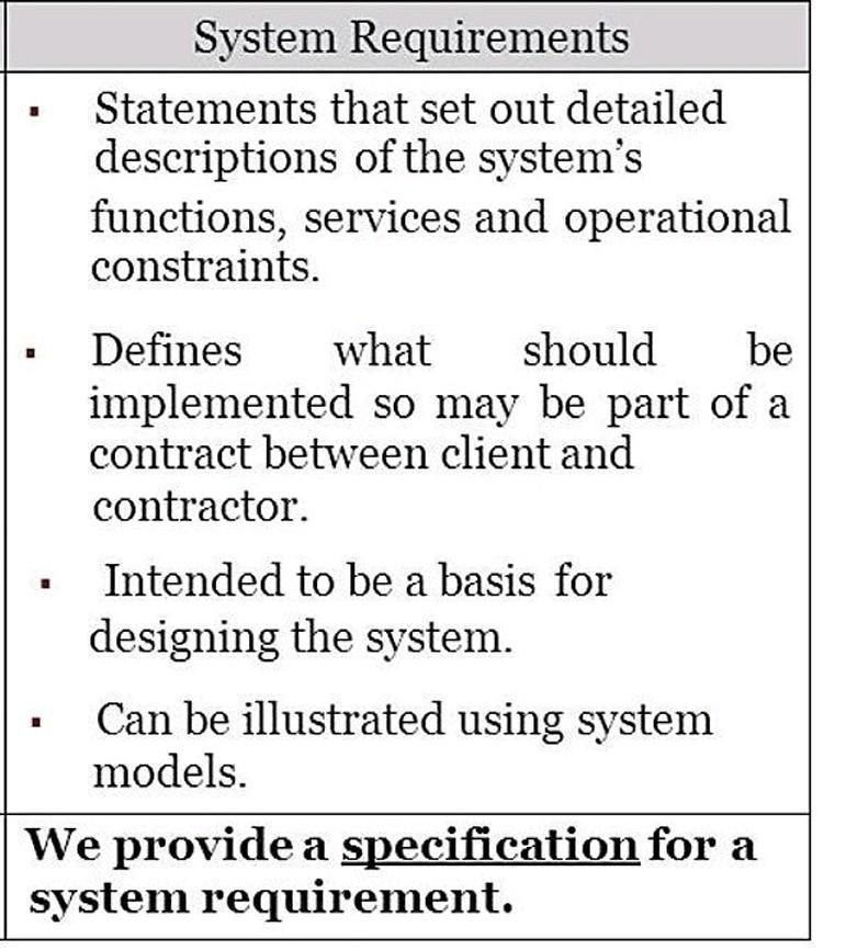 System Requirements - Statements that set out | Chegg.com
