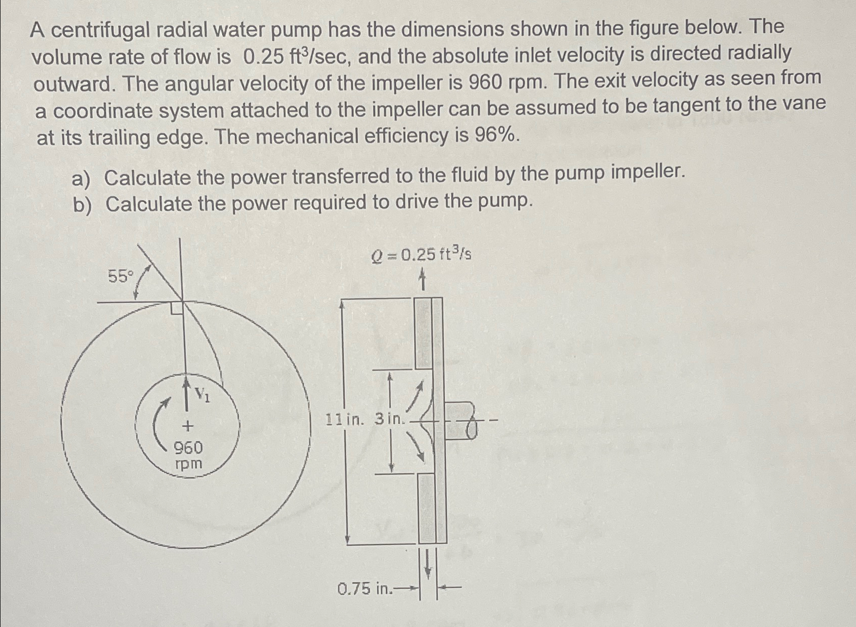 Solved Fluid Mechanics: A centrifugal radial water pump has | Chegg.com