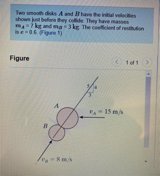 Solved Two smooth disks A and B have the initial velocities | Chegg.com