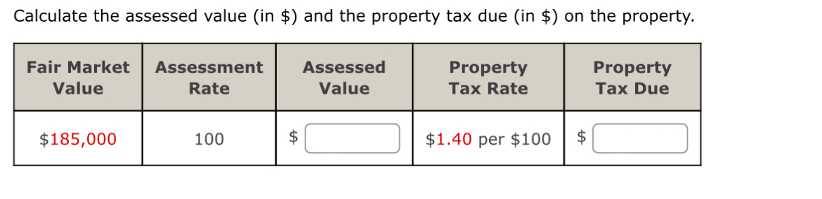 Solved Calculate the assessed value (in $ ) ﻿and the | Chegg.com