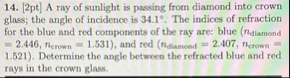 Solved [2pt] ﻿A ray of sunlight is passing from diamond into | Chegg.com