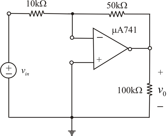 Input And Output Signals Of Offset Circuit Download Scientific Diagram