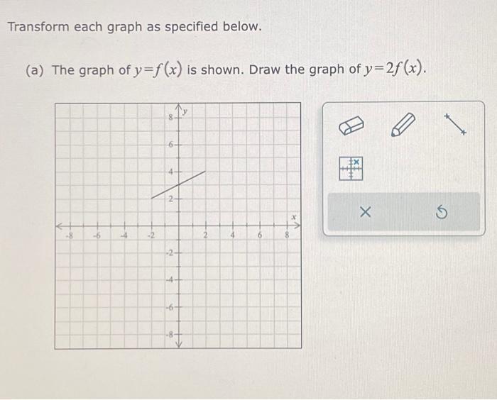 Solved Transform each graph as specified below. (a) The | Chegg.com