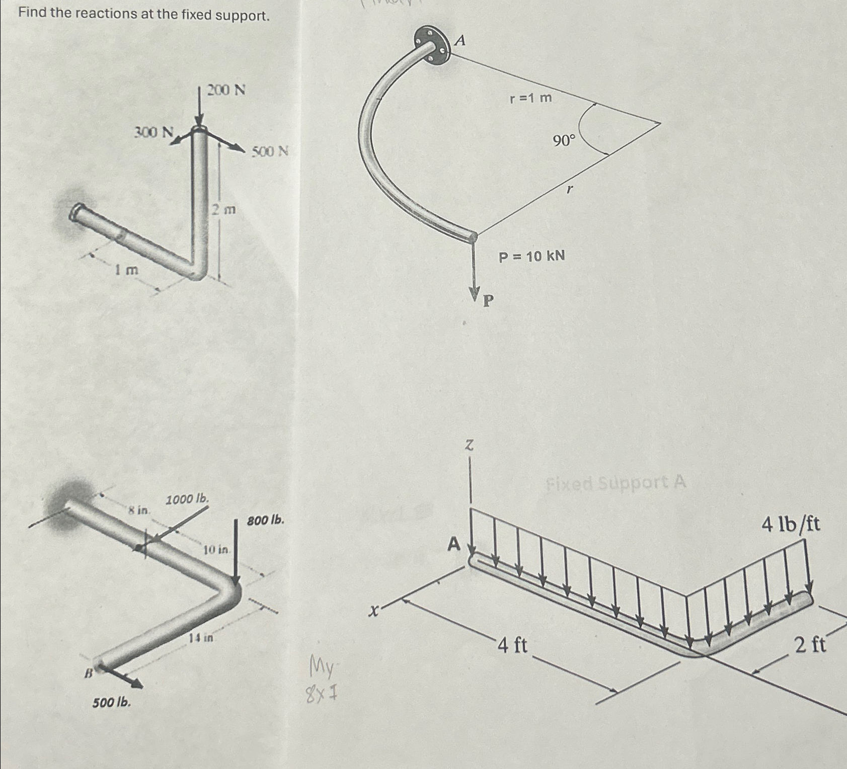 Solved Find the reactions at the fixed support. | Chegg.com
