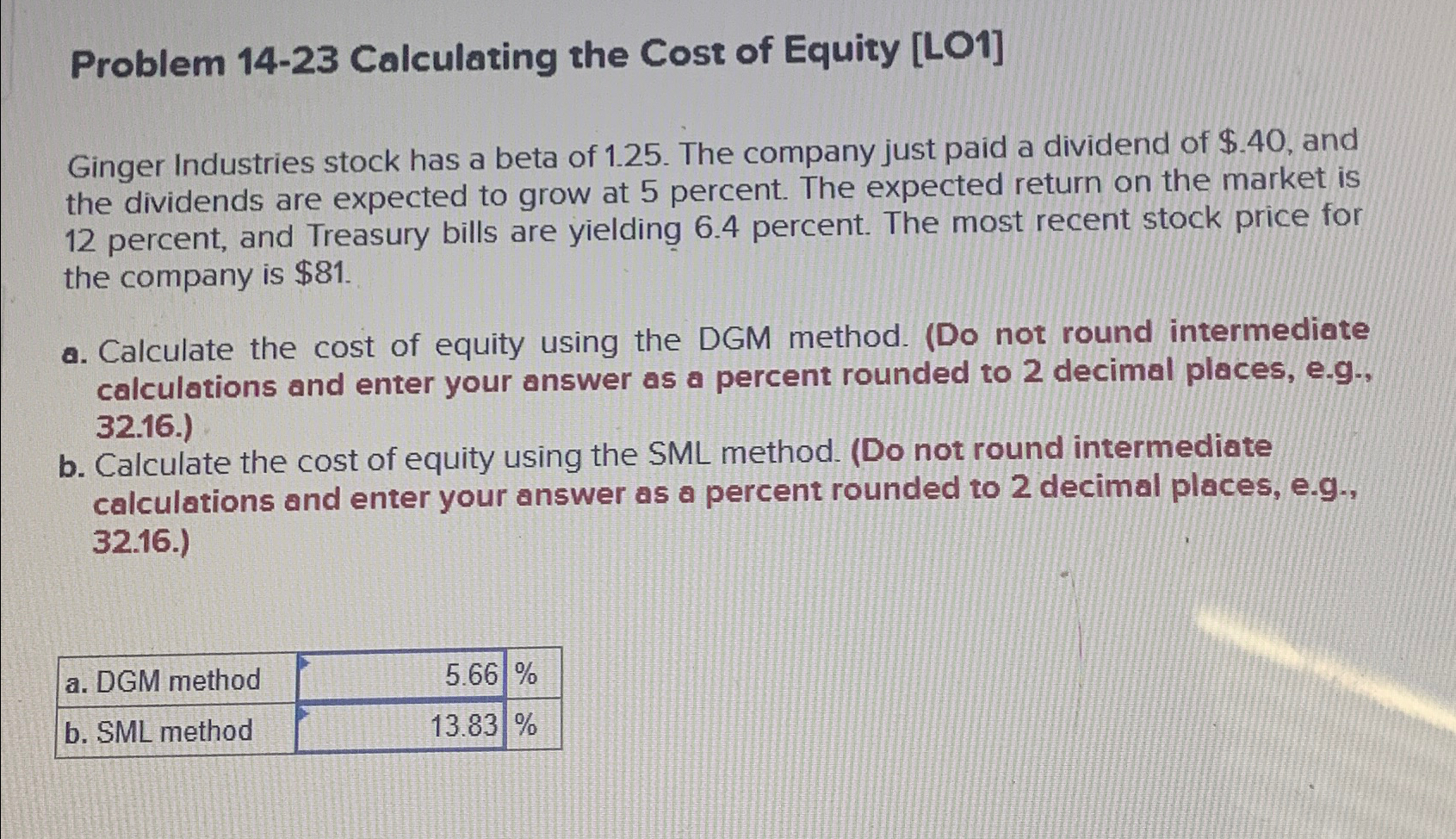 Solved Problem 14-23 ﻿Calculating the Cost of Equity | Chegg.com