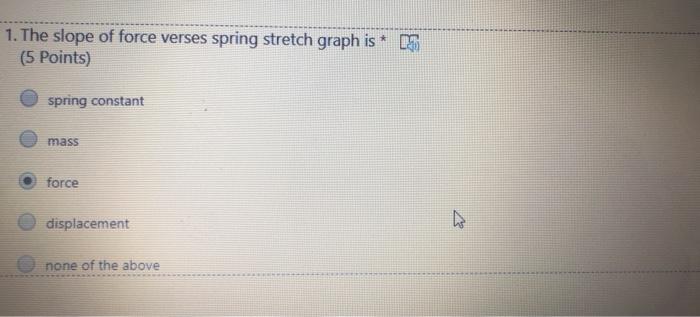 Solved 1. The slope of force verses spring stretch graph is | Chegg.com