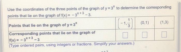 Solved Use the coordinates of the three points of the graph | Chegg.com