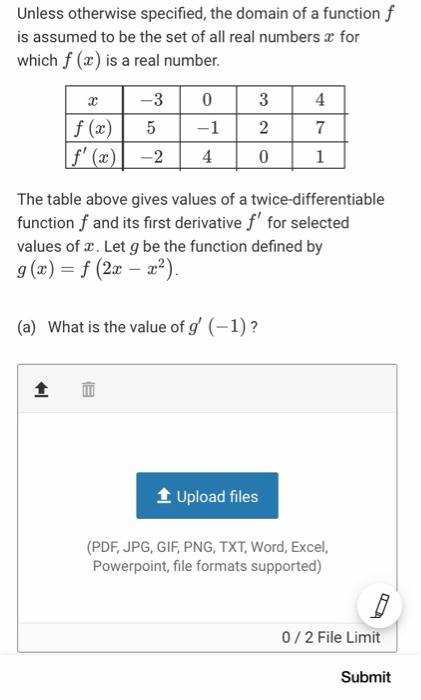 Solved Unless otherwise specified, the domain of a function | Chegg.com