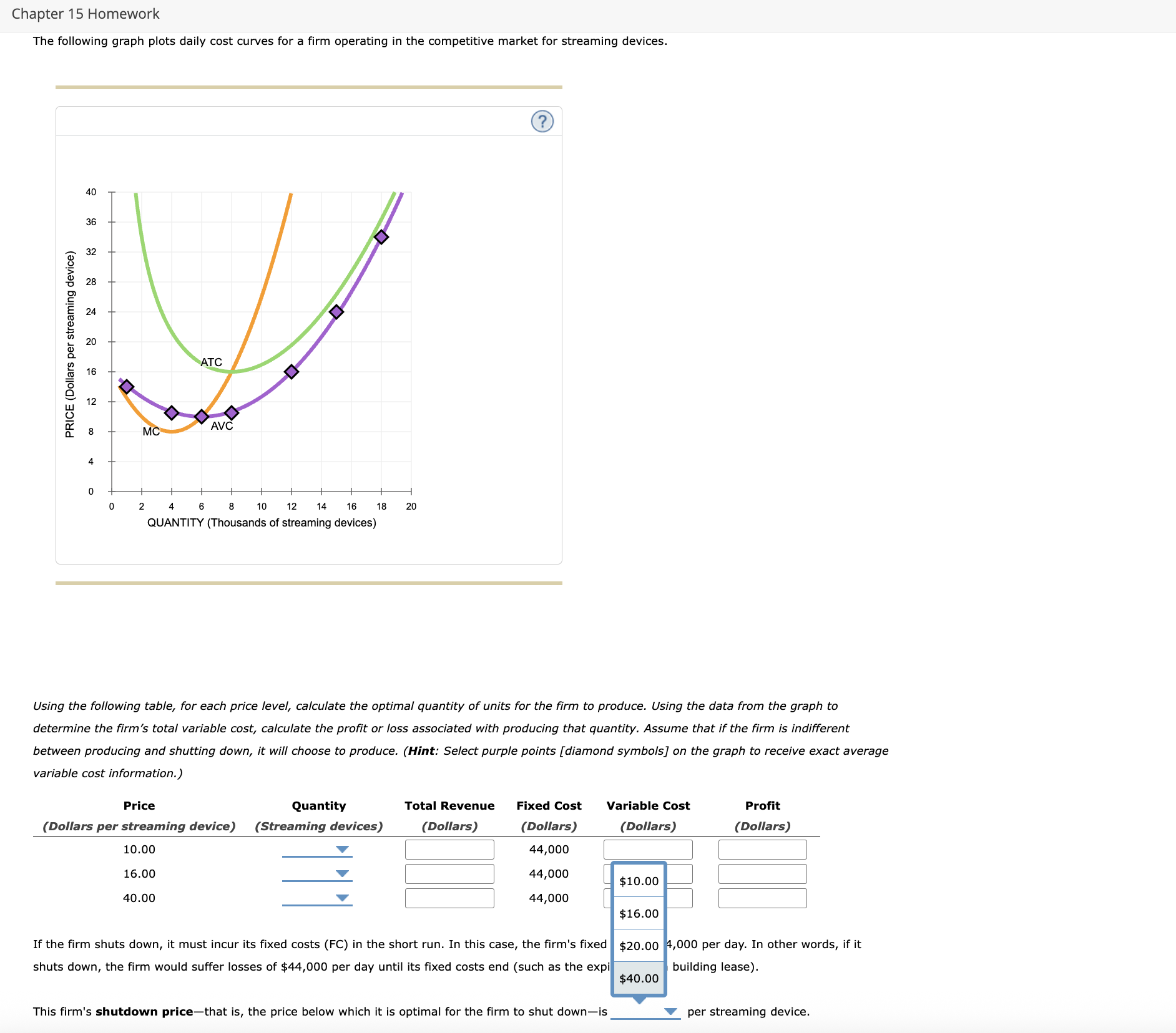 Solved Chapter 15 ﻿HomeworkThe following graph plots daily | Chegg.com