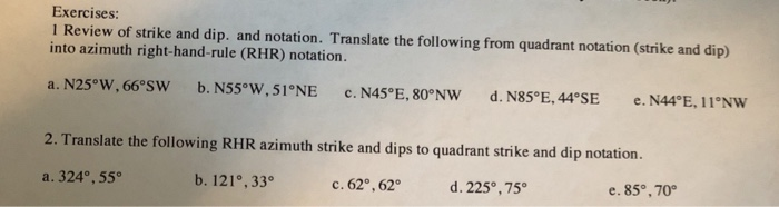 Solved Exercises: 1 Review of strike and dip. and notation. | Chegg.com