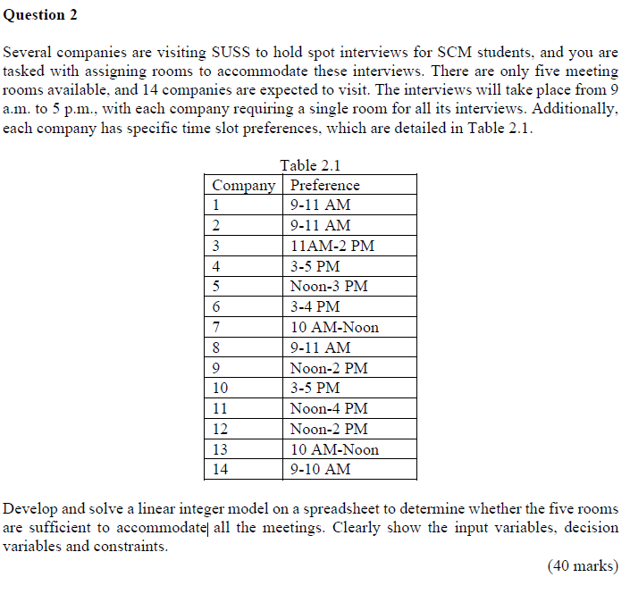 Solved Question 2Several companies are visiting SUSS to hold | Chegg.com