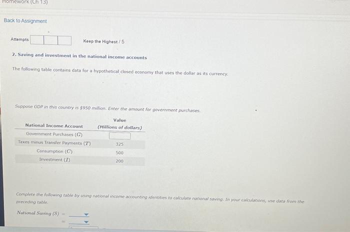 Solved 2. Saving and investment in the national income | Chegg.com