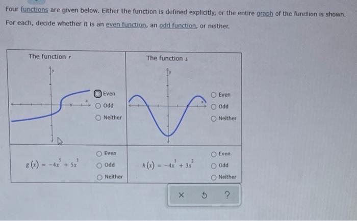 Solved Four functions are given below. Either the function | Chegg.com