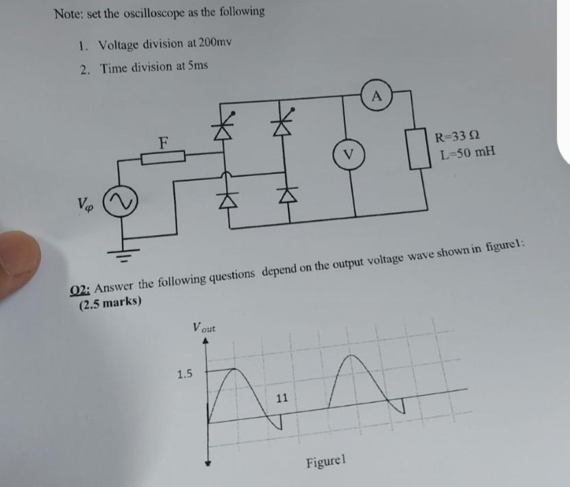 Solved Note: set the oscilloscope as the following 1. | Chegg.com