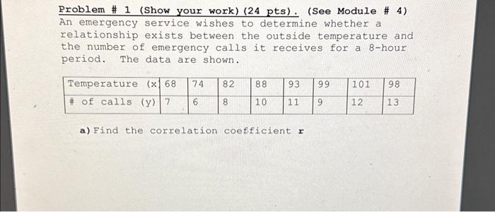 Solved a) Construct the scatter plotb) Graph the regression | Chegg.com