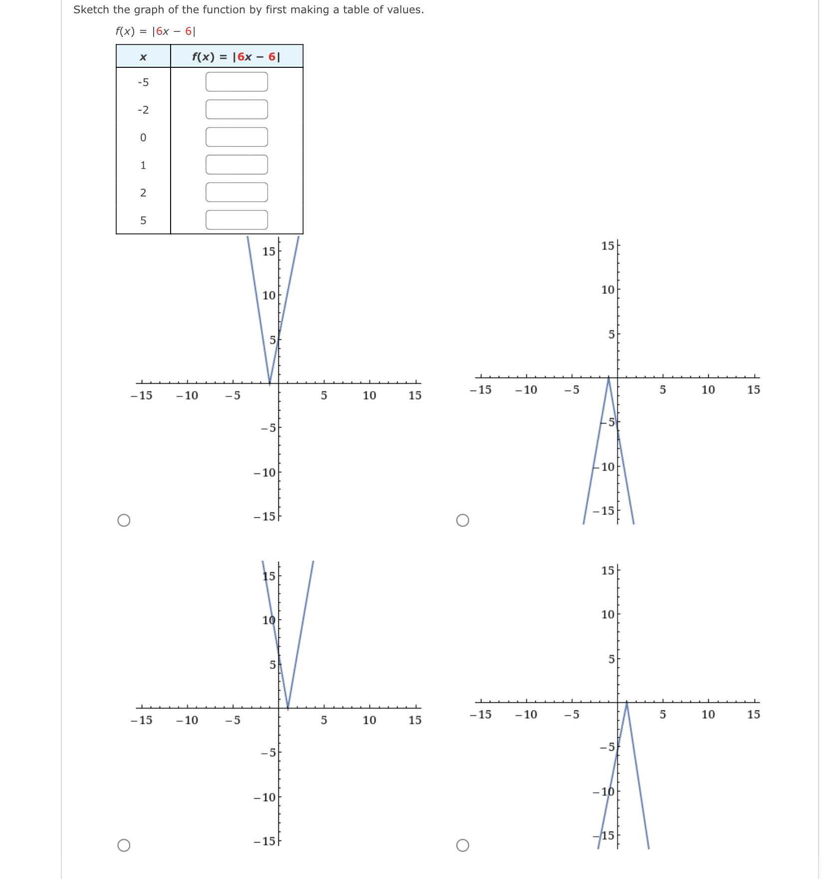 Solved Sketch the graph of the function by first making a | Chegg.com