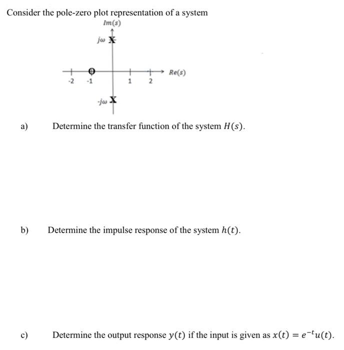 Solved Consider The Pole Zero Plot Representation Of A 0775