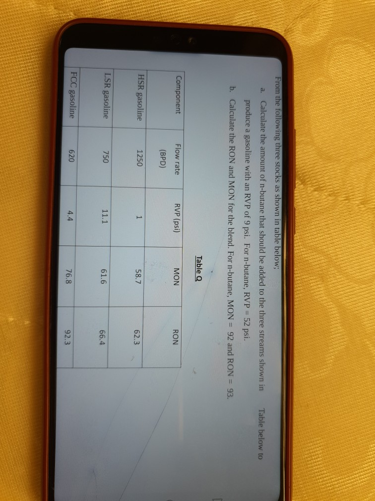 Solved Table below to From the following three stocks as | Chegg.com