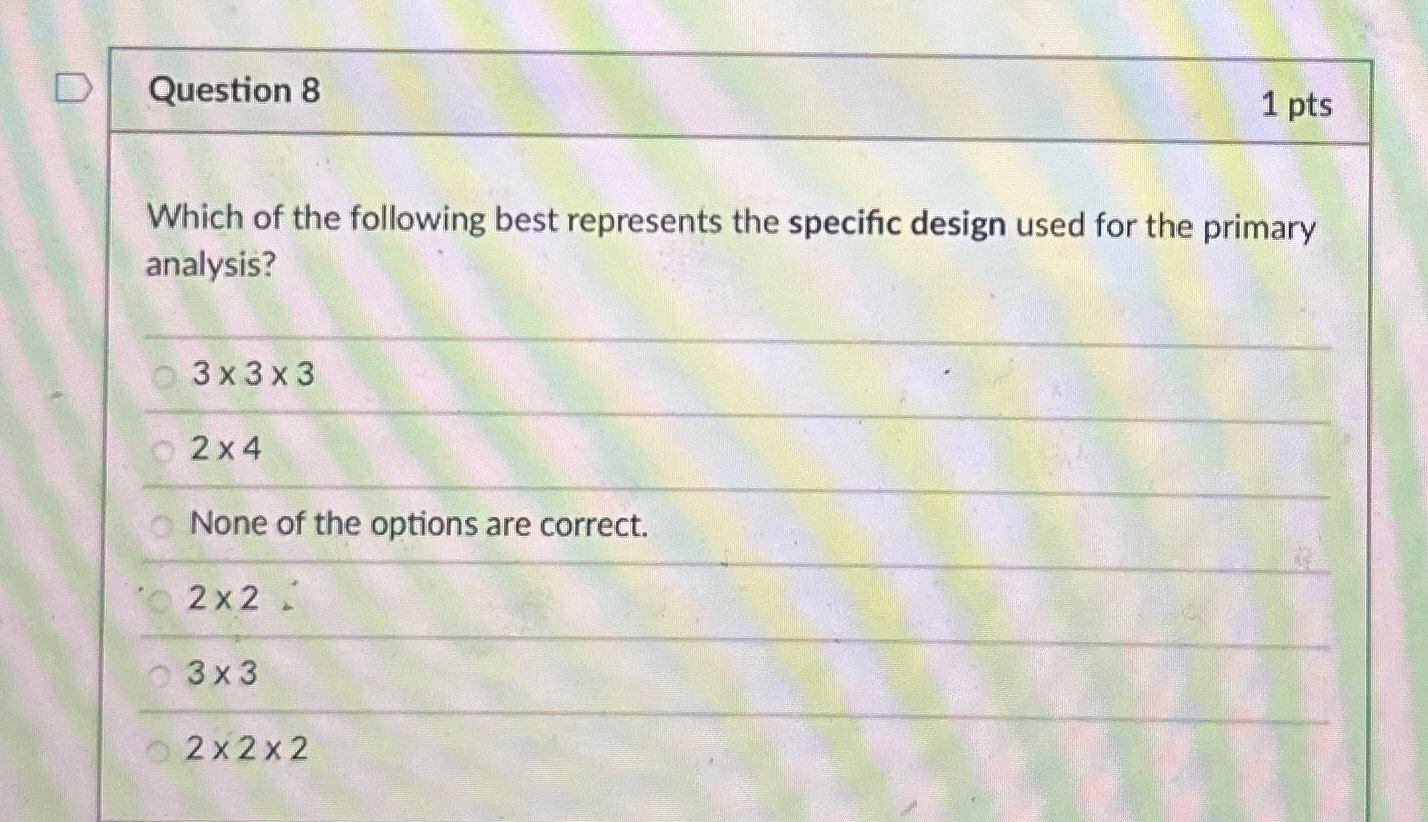 Solved Question 81 ﻿ptsWhich of the following best | Chegg.com