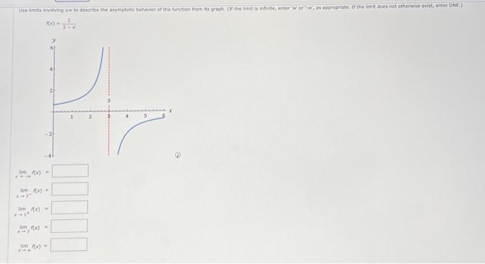 Solved Use limits involving to to describe the asymptotic | Chegg.com