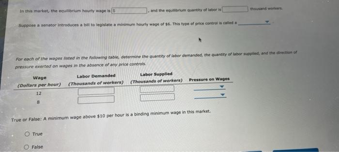 Solved Homework (Ch 06) in Mindtap The following graph shows | Chegg.com