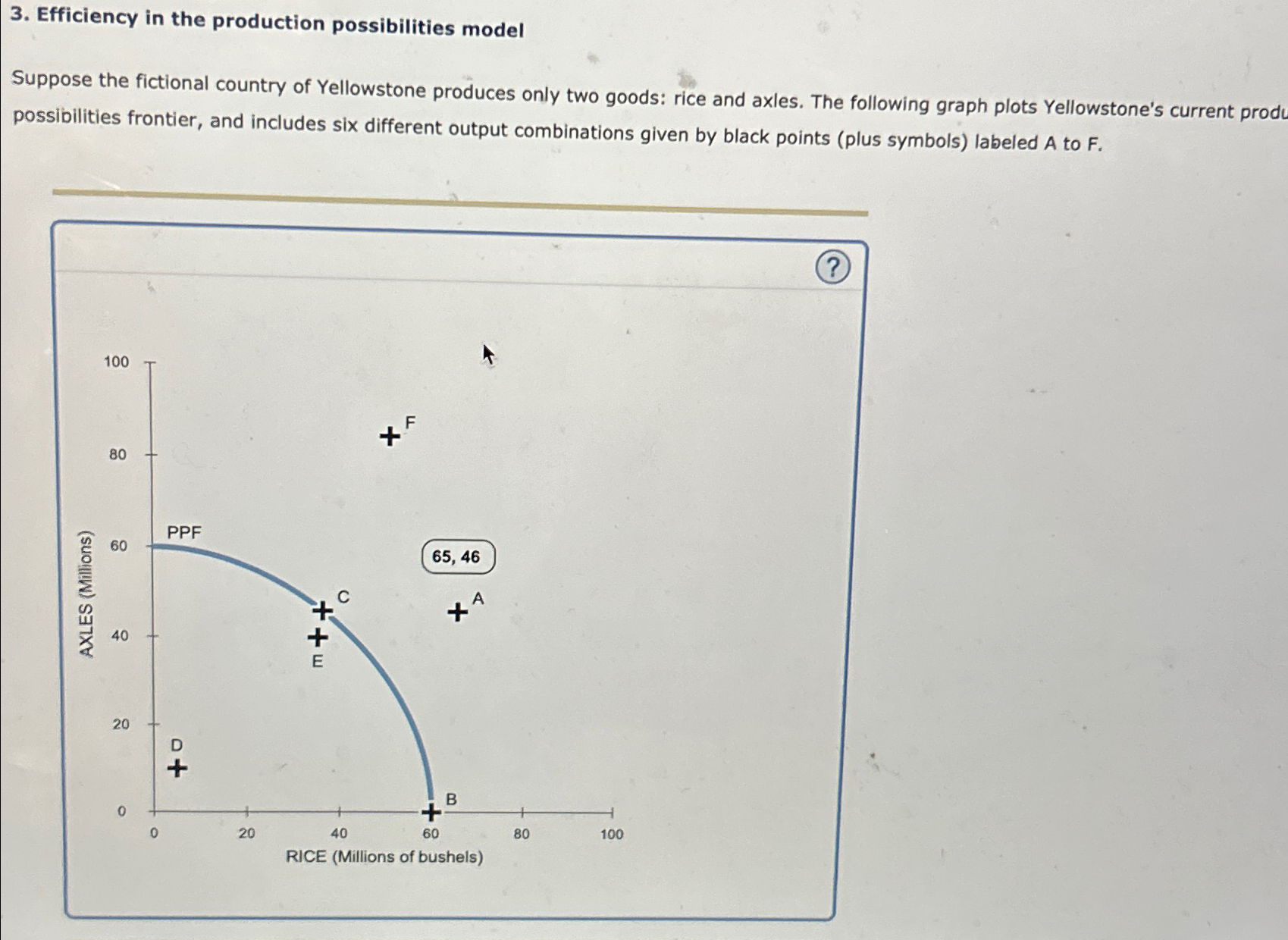 Solved Efficiency in the production possibilities | Chegg.com