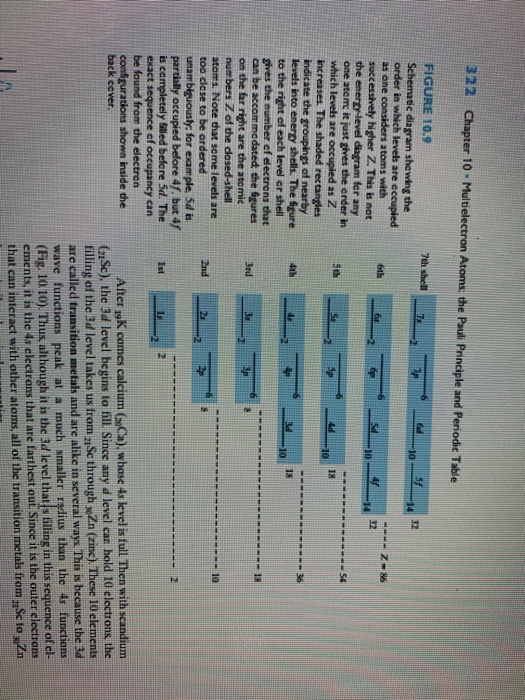 Solved 322 Chapter 10 - Multielectron Atoms the Pauli | Chegg.com