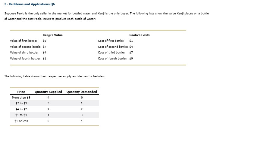 Solved 3. ﻿Problems and Applications Q6 ﻿Suppose Paolo is | Chegg.com
