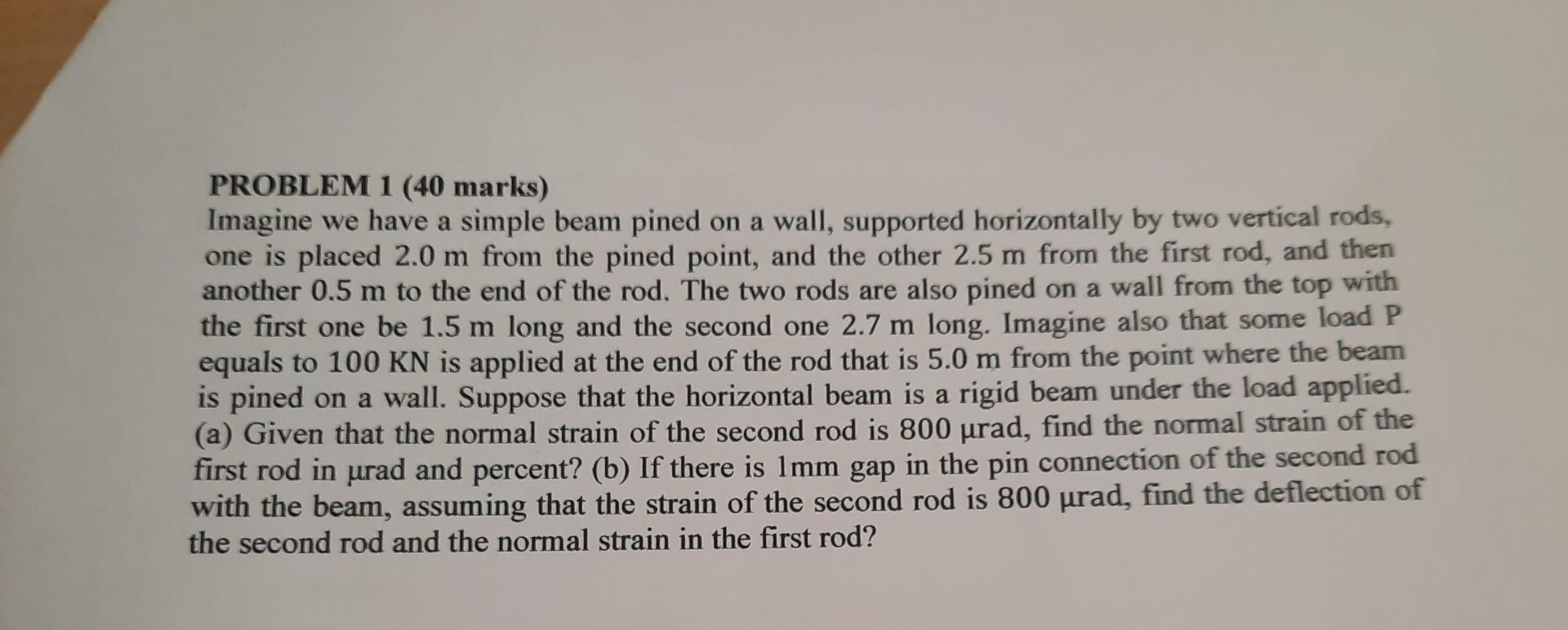Solved PROBLEM 1 (40 marks) Imagine we have a simple beam | Chegg.com
