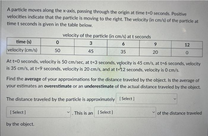 Solved A particle moves along the x-axis, passing through | Chegg.com