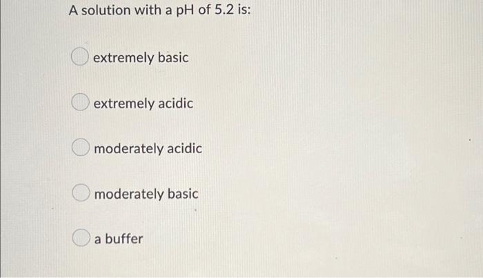 Solved Use the following pretend ions to correctly name the | Chegg.com