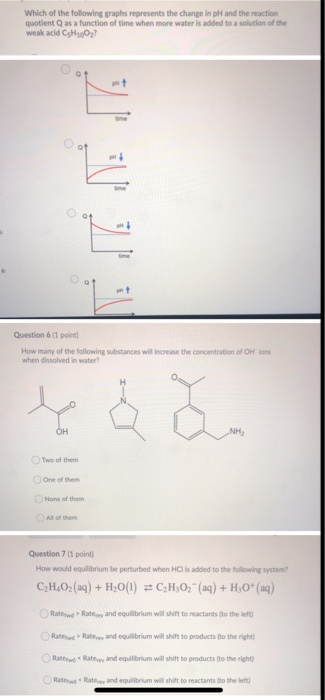 Solved Which of the following graphs represents the change | Chegg.com