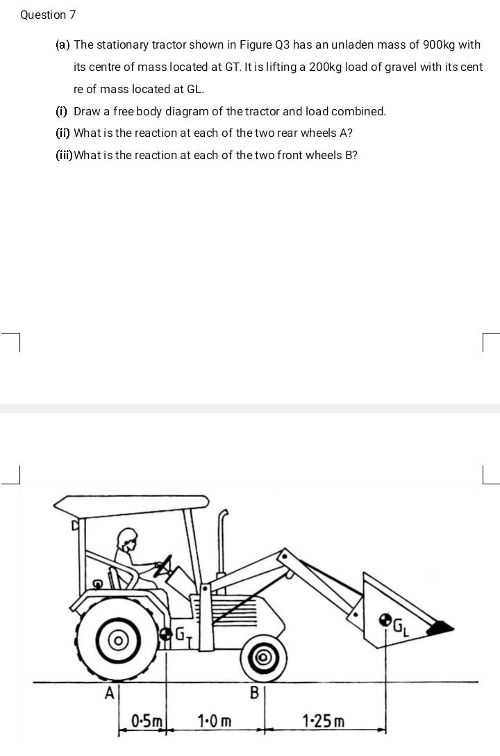 Solved Question 7 (a) The stationary tractor shown in Figure | Chegg.com