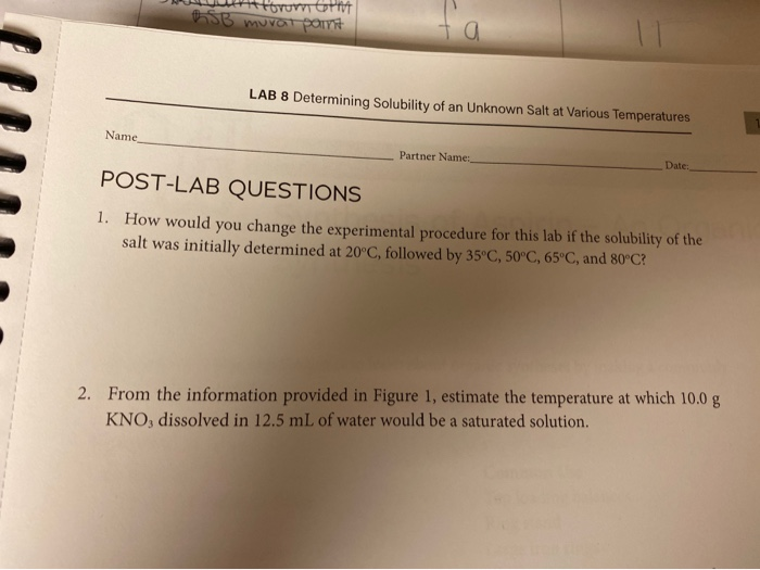 111 LAB 8 Determining Solubility of an Unknown Salt | Chegg.com