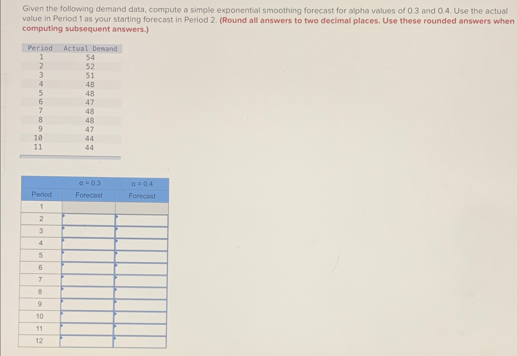 Solved Given the following demand data, compute a simple | Chegg.com