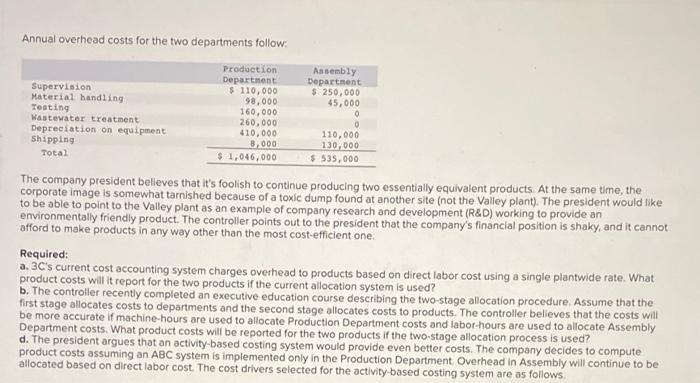 Solved California Circuits Company (3C) manufactures a | Chegg.com