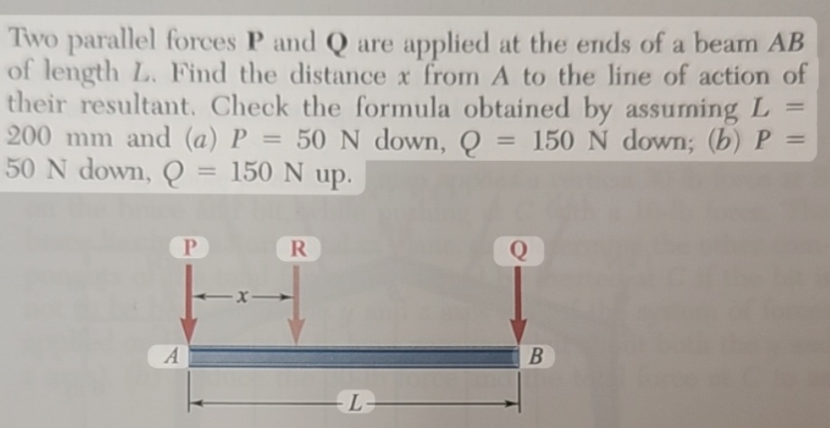 Solved Two parallel forces P ﻿and Q ﻿are applied at the ends | Chegg.com
