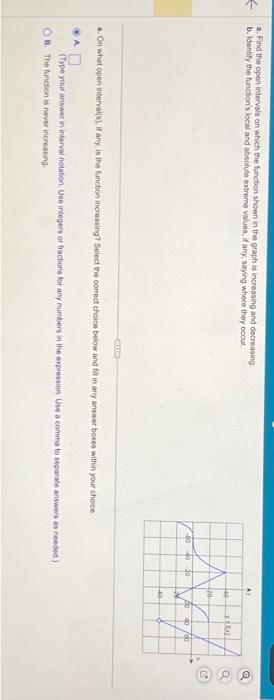 Solved a. Find the open intervais on which the functon shown | Chegg.com