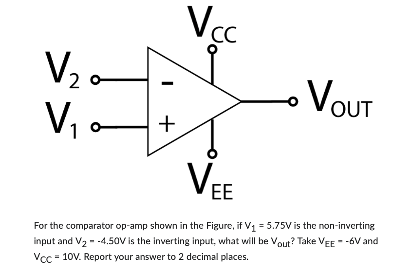Solved For the comparator op-amp shown in the Figure, if | Chegg.com