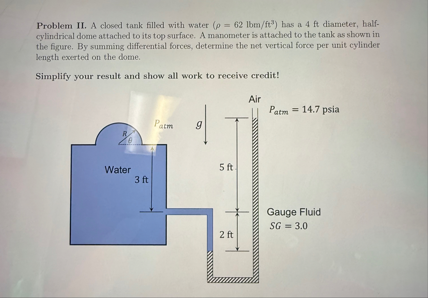 Solved Problem II. ﻿A closed tank filled with water | Chegg.com