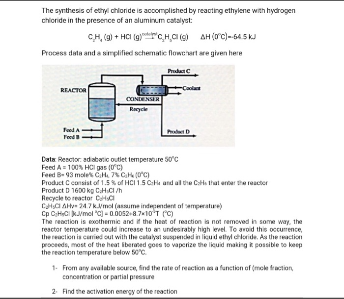 The synthesis of ethyl chloride is accomplished by | Chegg.com
