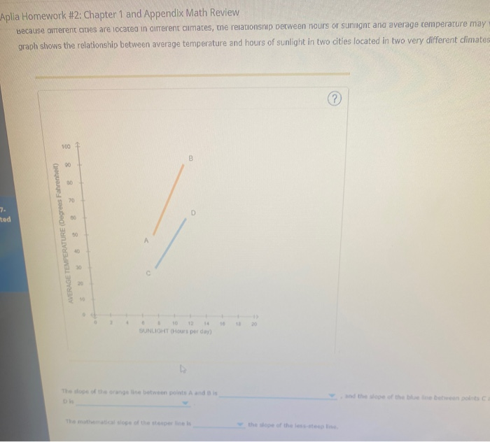 Solved Aplia Homework #2: Chapter 1 and Appendix Math Review | Chegg.com